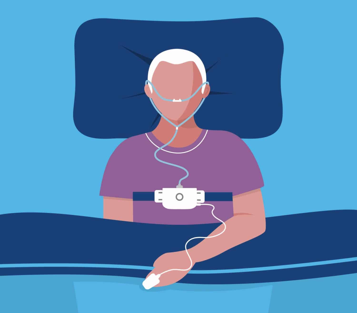 Home Sleep Test: Fast, Reliable and Affordable | Apnée Santé