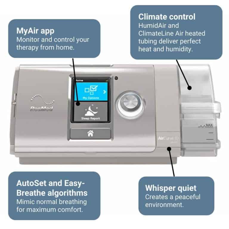 Aircurve 10 ASV for Central Apnea - Apnée Santé